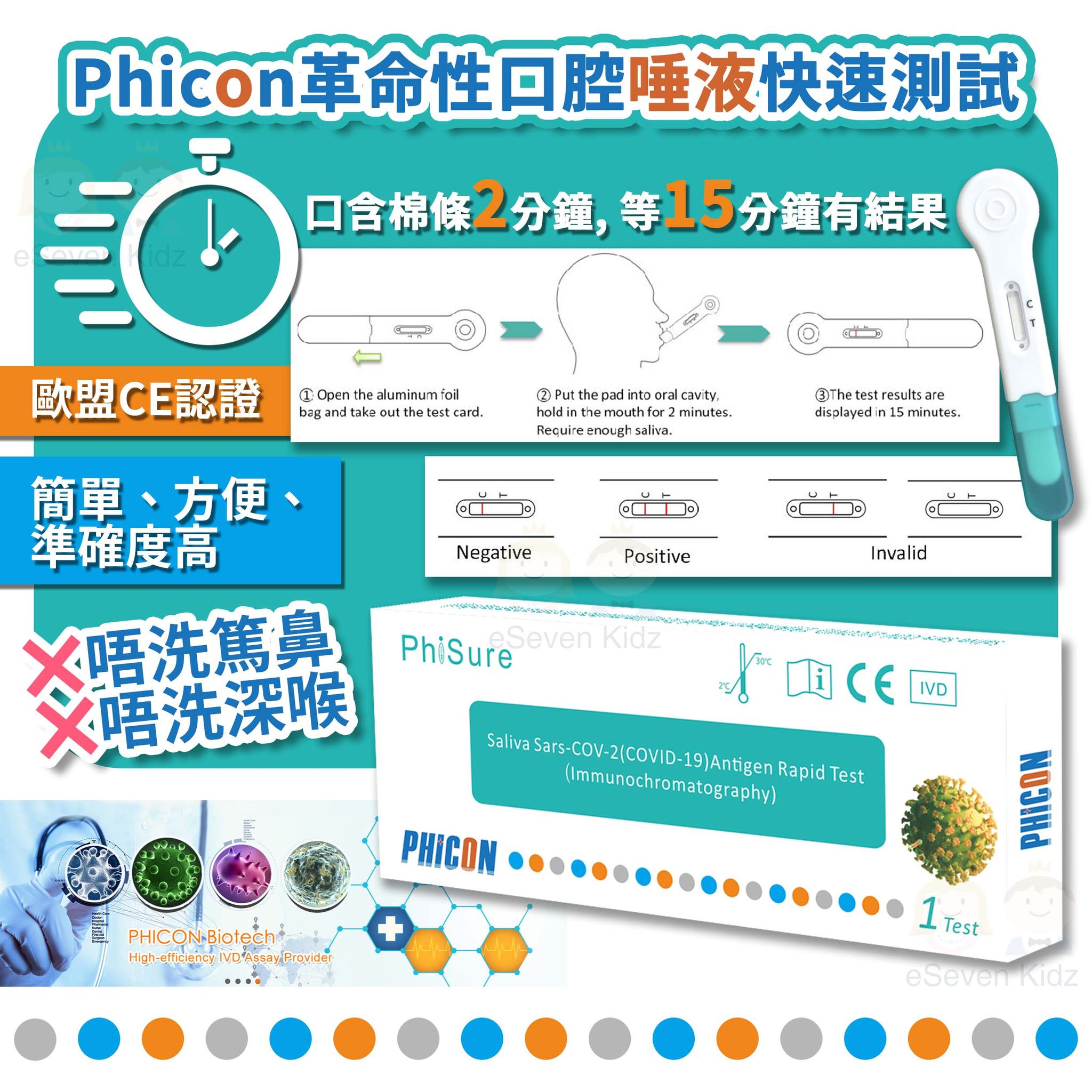 [H202229] Phicon 革命性口腔唾液快速測試捧 – Streamwork Wholesale